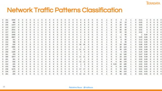 [Ai in finance] AI in regulatory compliance, risk management, and ...