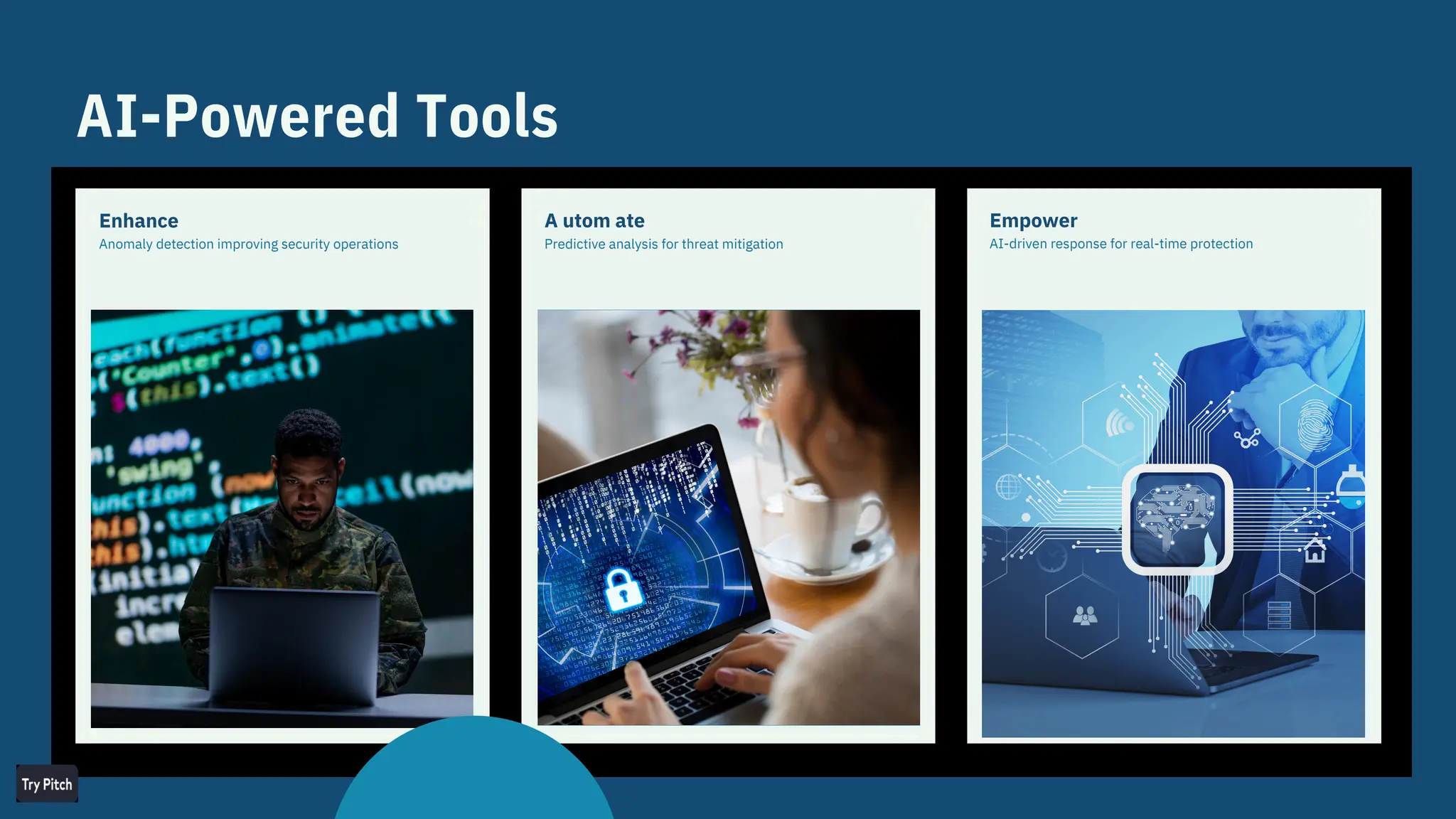 AI's Role in the Future of Cybersecurity | PPT