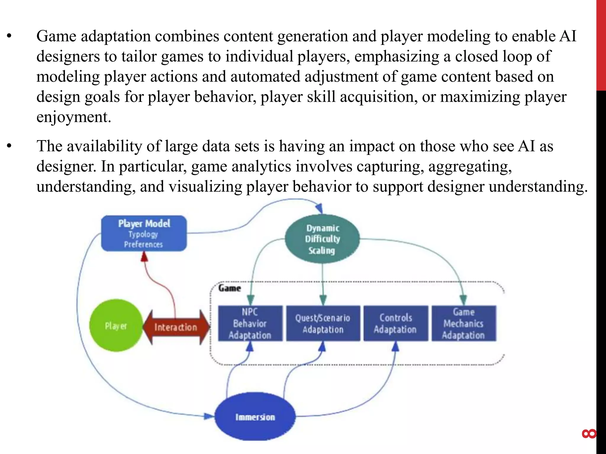 Artificial Intelligence in Gaming | PPTX