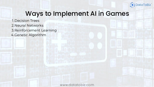 AI in Gaming | PDF