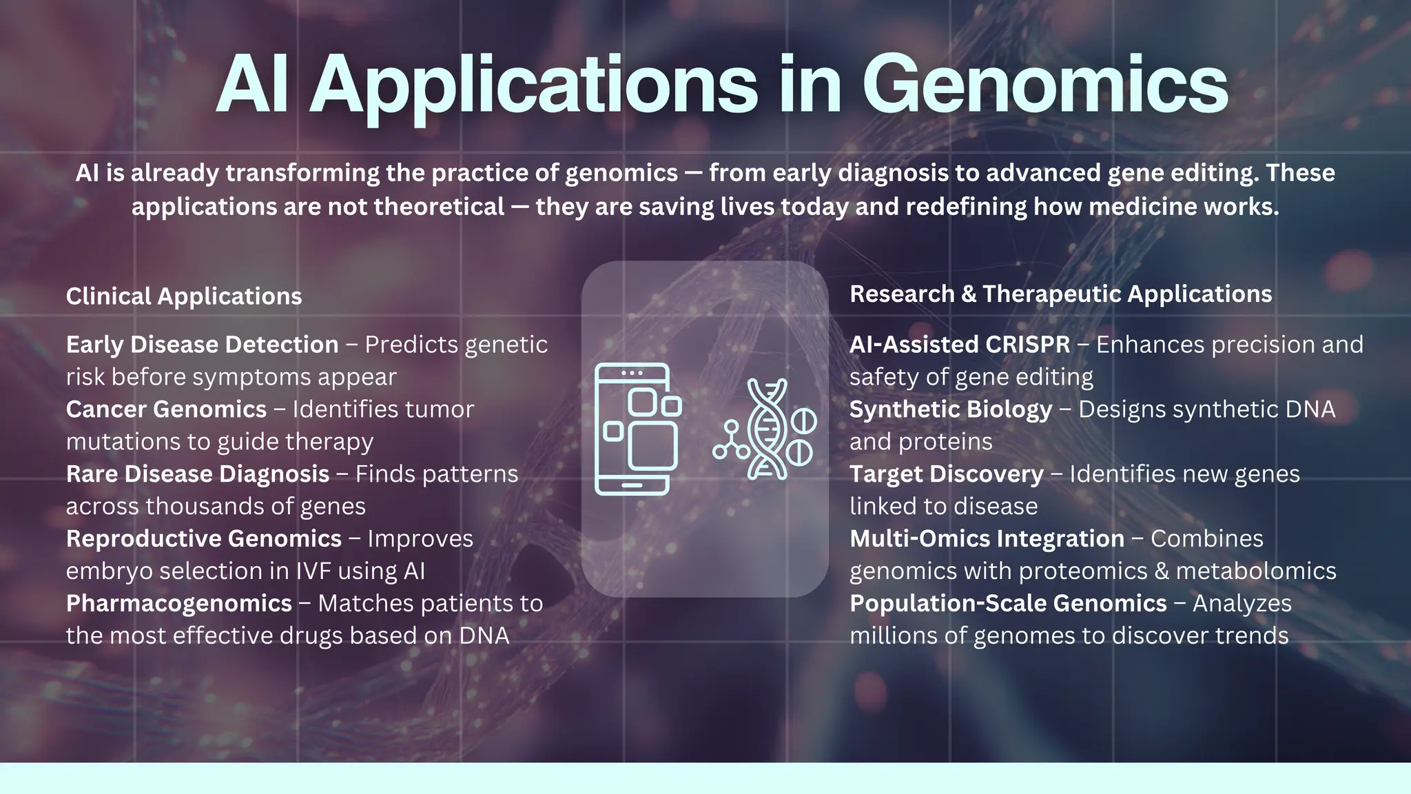 AI in Genomics: Redefining the Future of Medicine | PDF