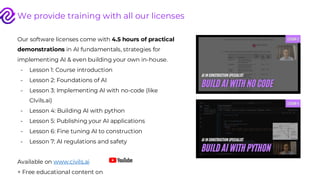 Learn how to build your own open-source AI software for construction ...