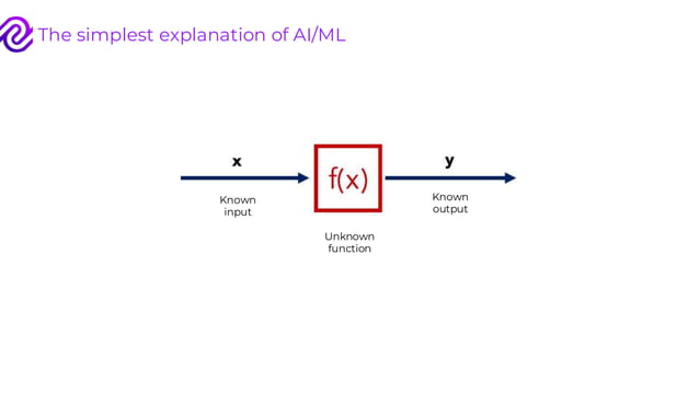 Learn how to build your own open-source AI software for construction calculations | PPT