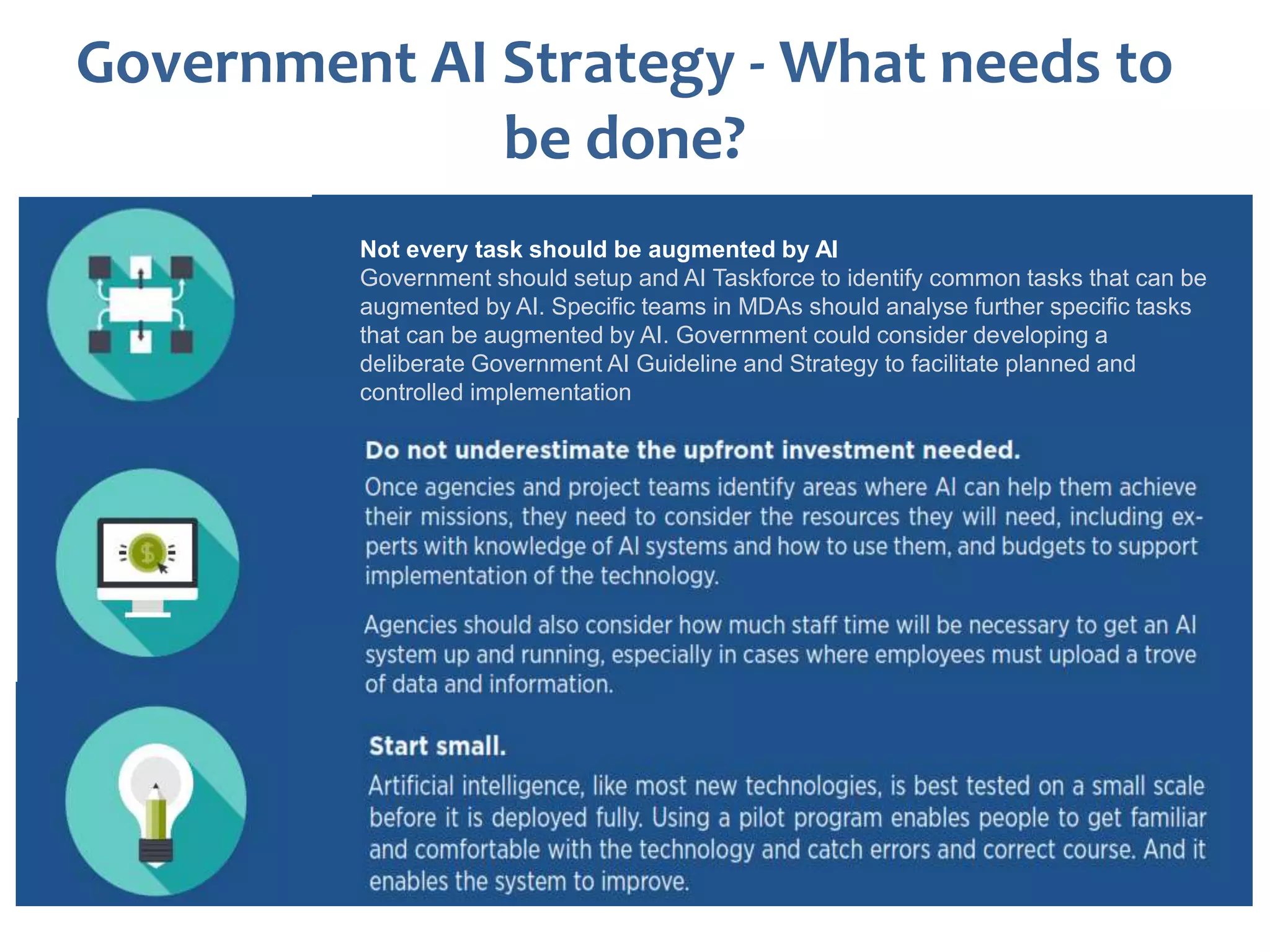 Ai in government | PPTX