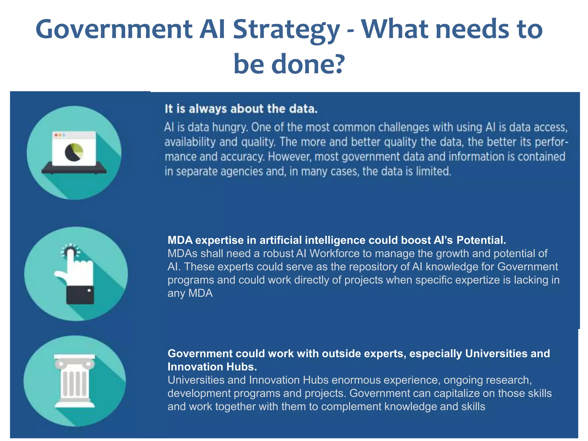Ai in government | PPTX