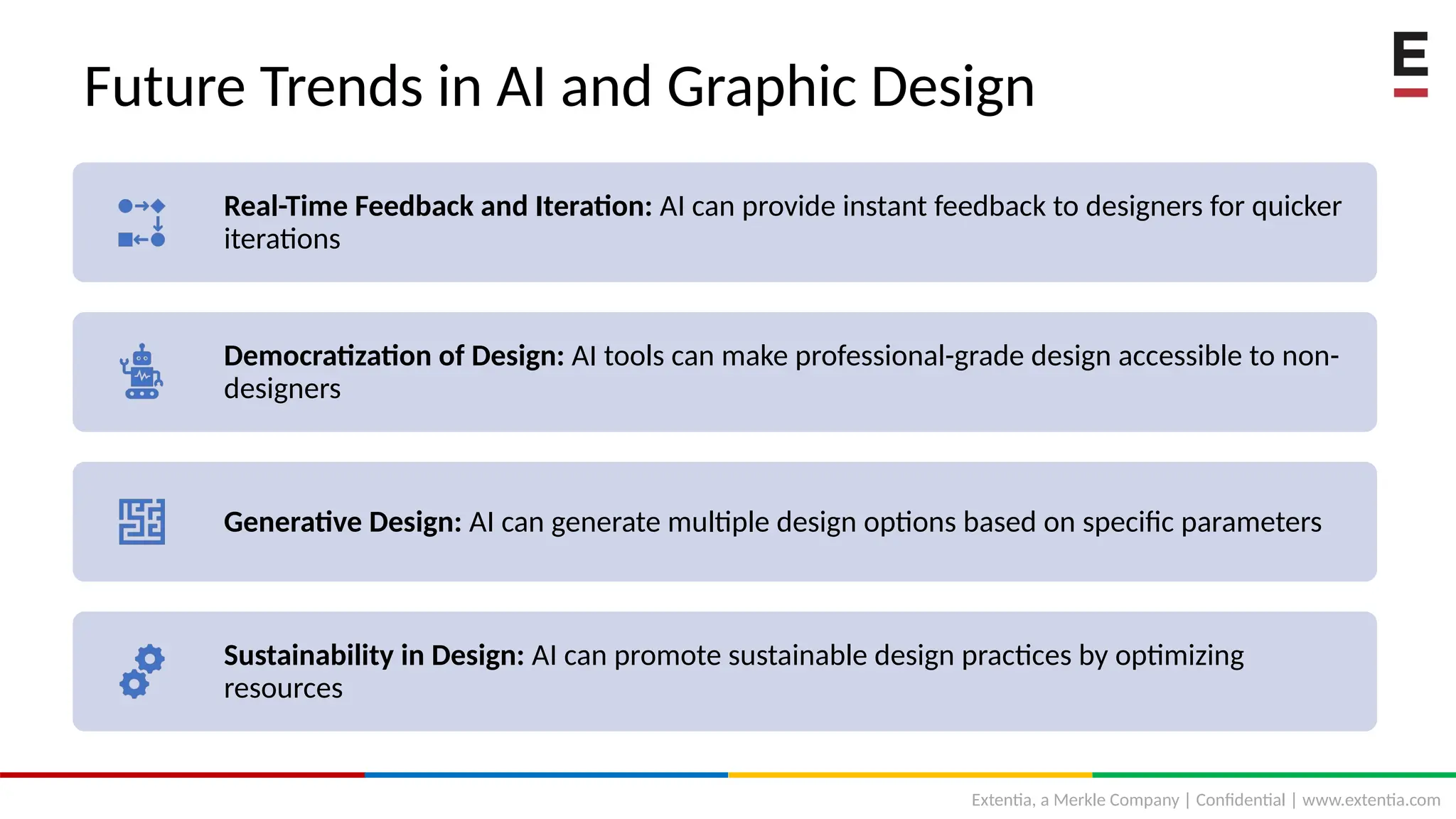 AI in Graphic Design Ethics, Limitations and Future Trends.pptx