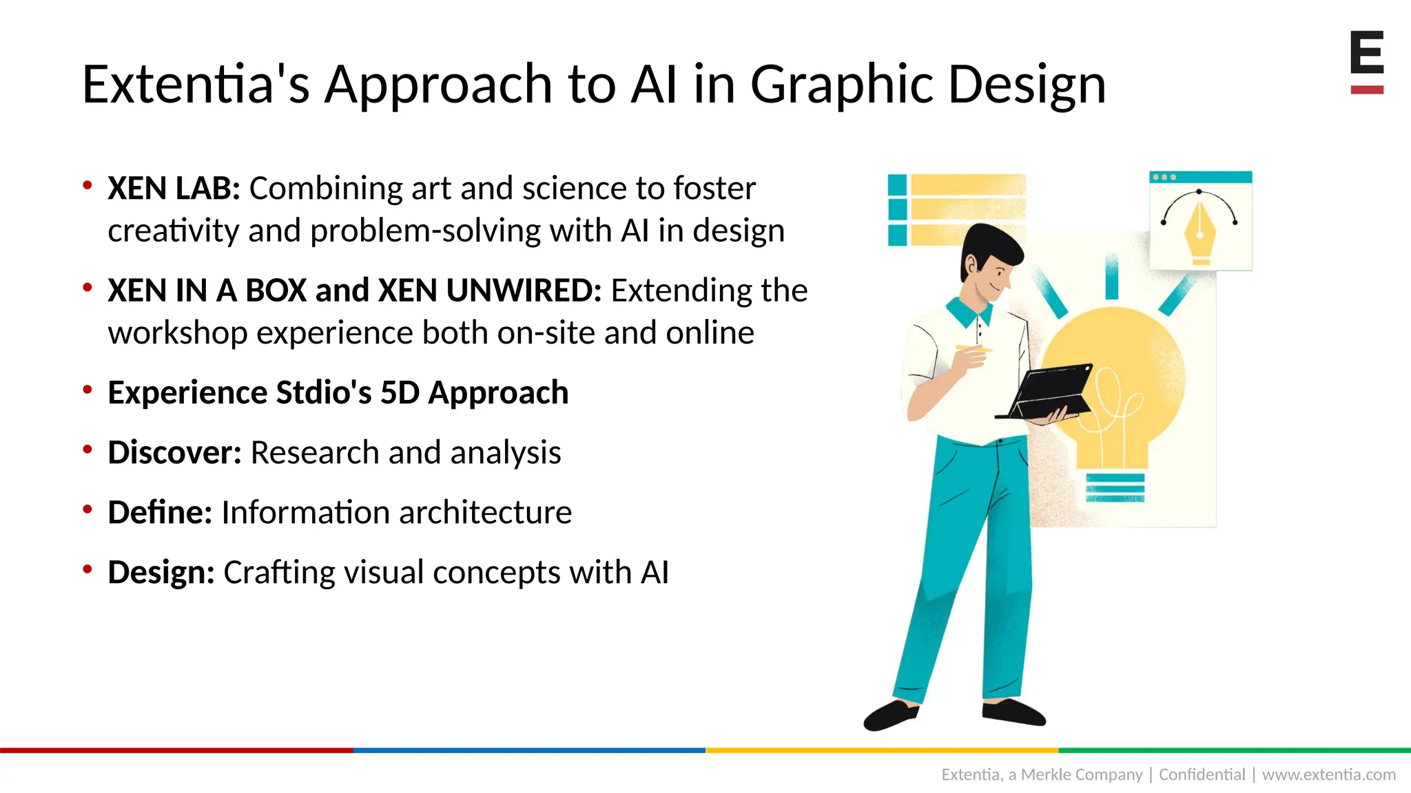 AI in Graphic Design Ethics, Limitations and Future Trends.pptx