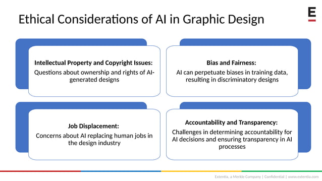 AI in Graphic Design Ethics, Limitations and Future Trends.pptx