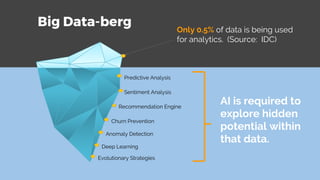 AI in healthcare | PDF