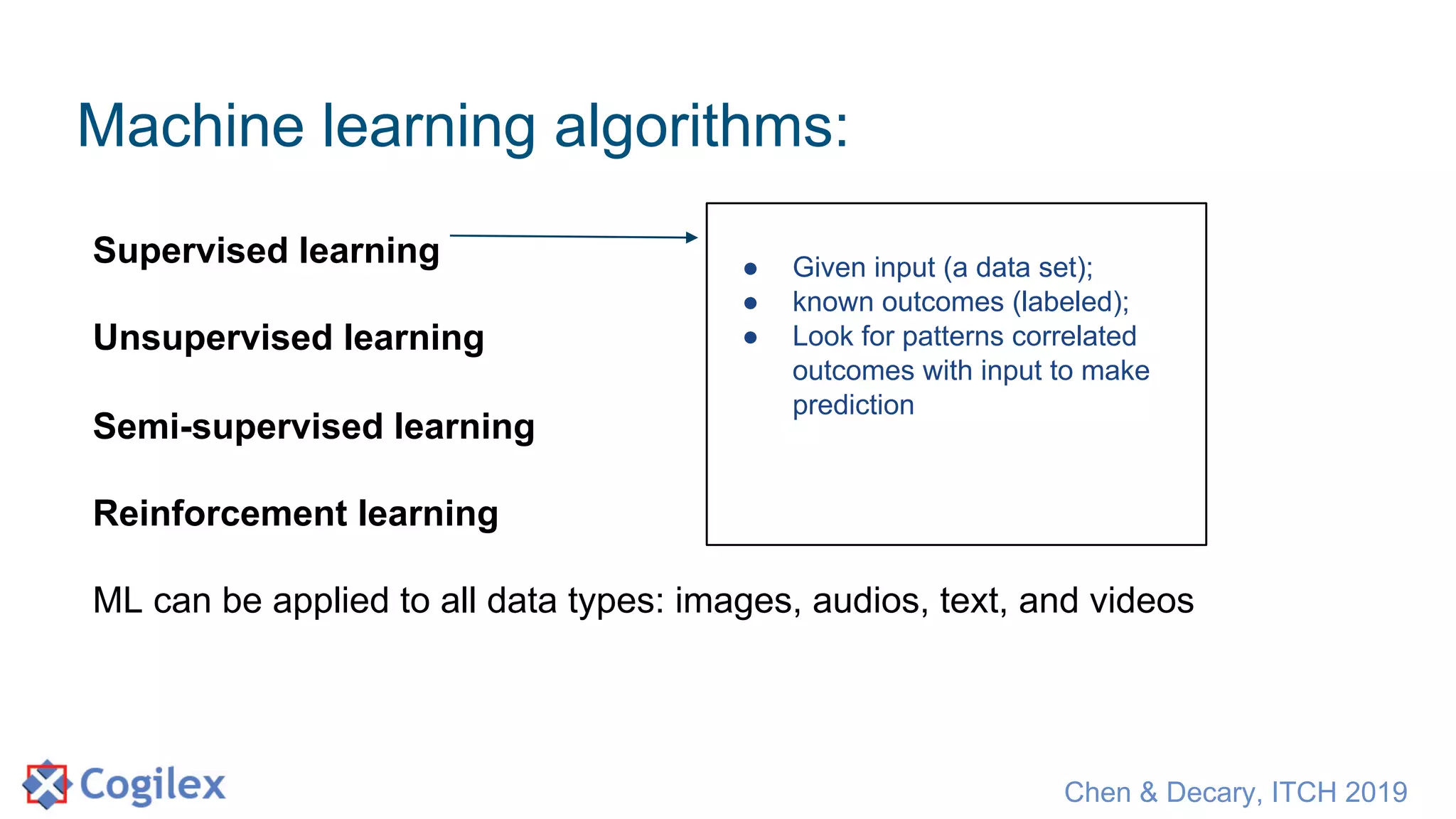 AI in Healthcare: From Hype to Impact (updated) | PDF