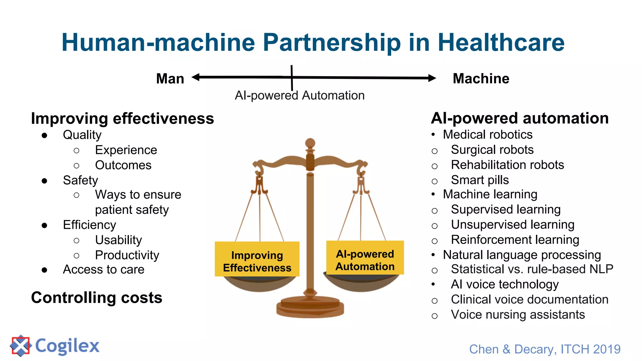AI in Healthcare: From Hype to Impact (updated) | PDF