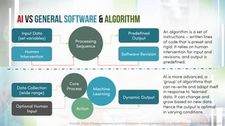 AI in Healthcare: Defining New Health | PDF