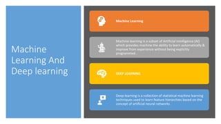 Ai in healthcare | PPT