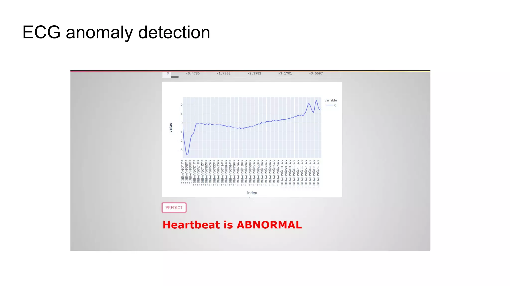 AI in healthcare | PDF