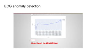 AI in healthcare | PDF