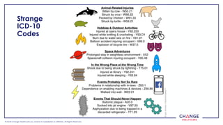 AI in healthcare - SF Bay ACM chapter | PDF