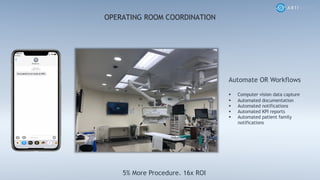 AI in Healthcare | Future of Smart Hospitals | PDF