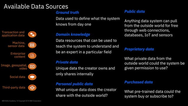 Ai In Healthcare And Automobile Industry Using Openpower Ibm Power9