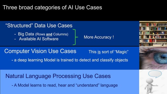 Ai In Healthcare And Automobile Industry Using Openpower Ibm Power9