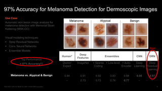 AI in healthcare - Use Cases | PDF | Computing | Technology & Computing