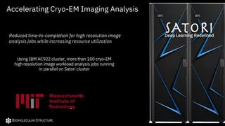 AI in healthcare - Use Cases | PDF | Computing | Technology & Computing