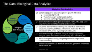 AI in healthcare - Use Cases | PDF | Computing | Technology & Computing