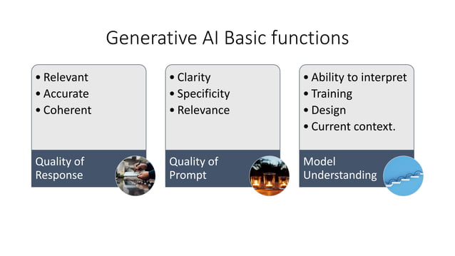 AI in Healthcare APU Using AI in Healthcare for clinical Application ...