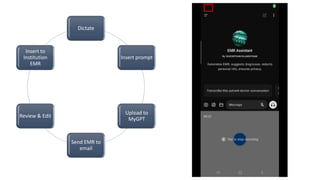 AI in Healthcare APU Using AI in Healthcare for clinical Application ...