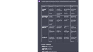 AI in Healthcare APU Using AI in Healthcare for clinical Application ...