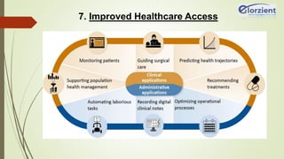 AI IN HEALTHCARE INDUSTRY | PPTX