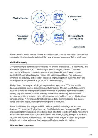 AI in Healthcare Innovative use cases and applications.pdf