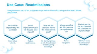 AI in Healthcare: Real-World Machine Learning Use Cases | PPTX