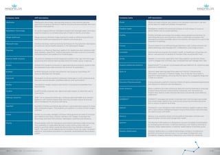 Artificial Intelligence in Healthcare Report | PDF