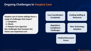 AI in Hospice Care: Improving Hospice Care with the Power of AI | PPTX