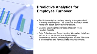 AI in HR- Leveraging Machine Learning for Talent Management.pptx