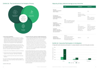 AI in India: A Strategic Necessity | PDF
