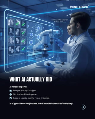 AI in IVF The Real Breakthrough Explained | PDF