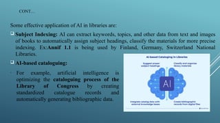 Artificial Intelligence(AI) for smart Library | PPTX