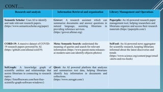 Artificial Intelligence(AI) for smart Library | PPTX