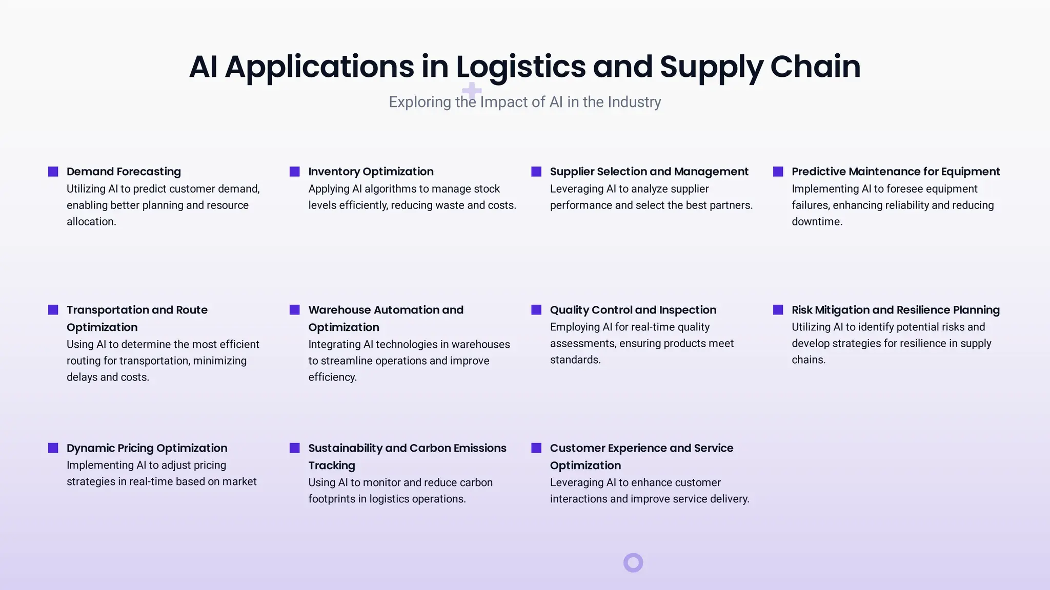 Artificial Intelligence in Logistics and Supply Chain Domain | PDF | Logistics | Business