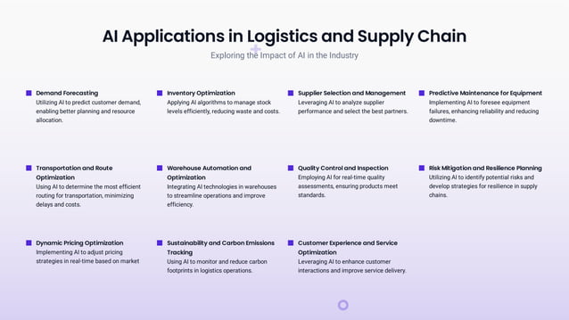 Artificial Intelligence in Logistics and Supply Chain Domain | PDF ...
