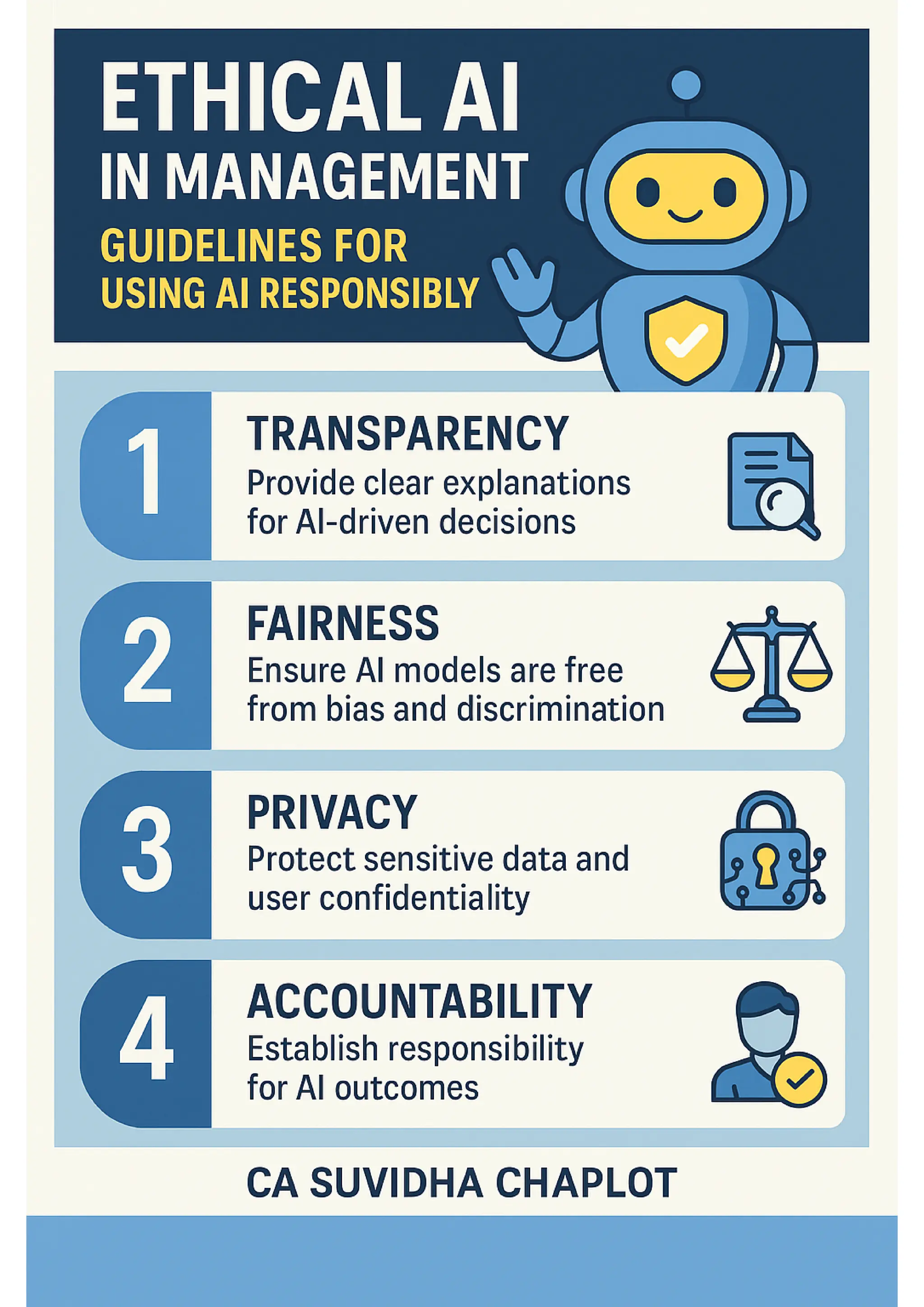 AI_in_Management_Infographics_Full_No_Cut.pdf