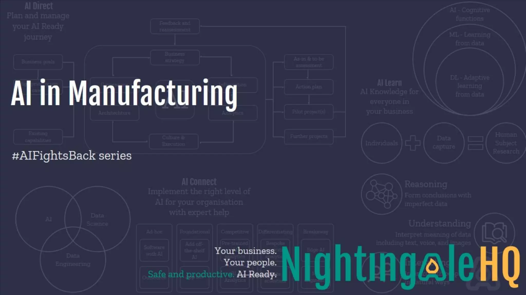 AI in manufacturing | PPTX