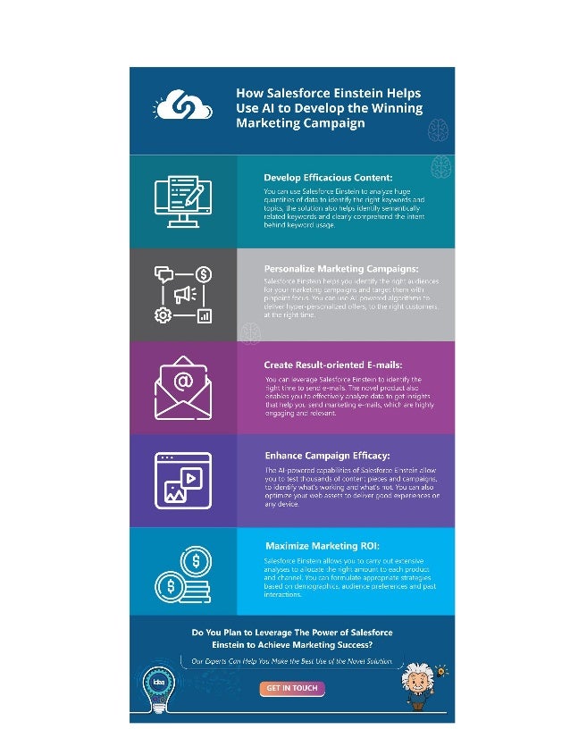 Salesforce Einstein – Harnessing Artificial Intelligence (AI) to Enable ...