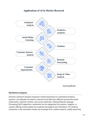 AI in Market Research.pdf
