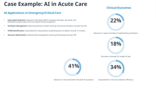 AI in Medicine by Dr Arpan Singh Chouhan | PPTX