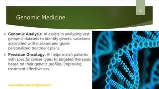 AI in Medical Research.pptx Artificial Intelligence in Medical Research ...