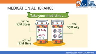 Artificial intelligence in Medication adherance.pptx