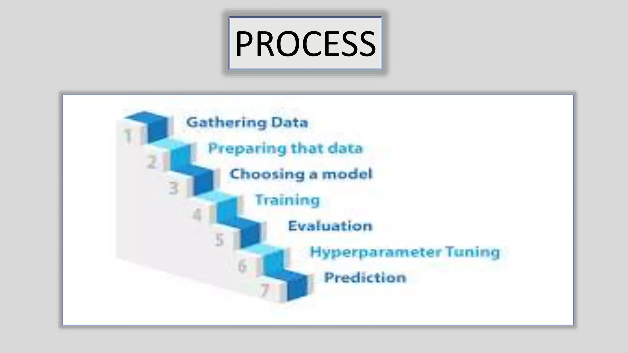 AI in Meical Field.pptx