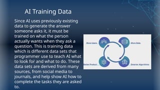 AI in my life presentation for ENGL*231 class | PPT